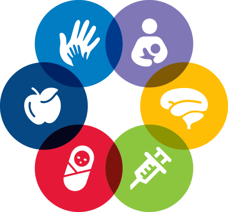 Overview - Kids Plus Pediatrics